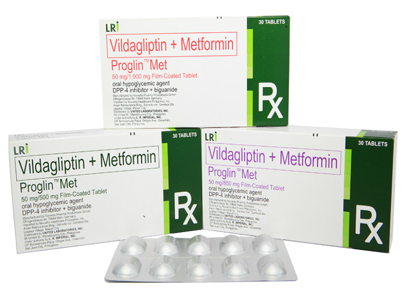 PROGLIN MET Vildagliptin 50/500mg 1 Tablet – Think Health